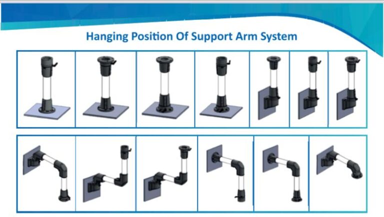 HMI Support System for Machines | Modular Swing Arm Mount